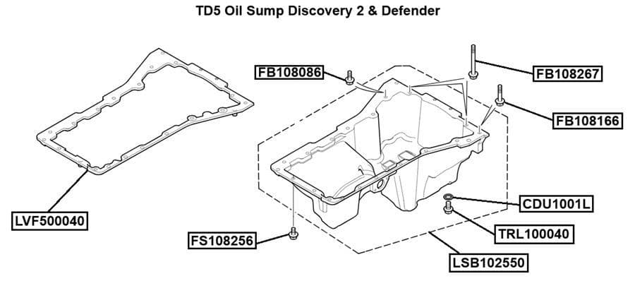 Discovery 2 TD5 Oil Sump