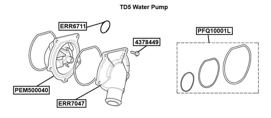 Discovery 2 TD5 Water Pump