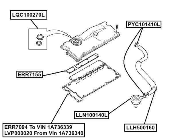 Discovery 2 TD5 Cam Rocker Cover