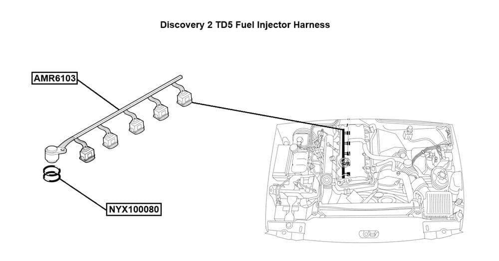 Discovery 2 TD5 Fuel Injector Harness