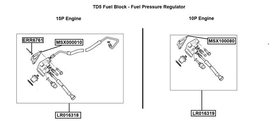 Discovery 2 TD5 Fuel Pressure Regulator