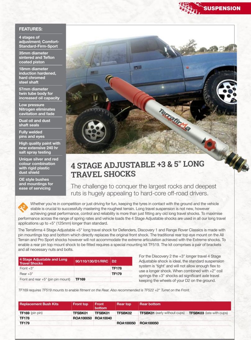 Terrafirma 4 Stage Adjustable Plus 5 inch Long Travel Shock Absorbers ...