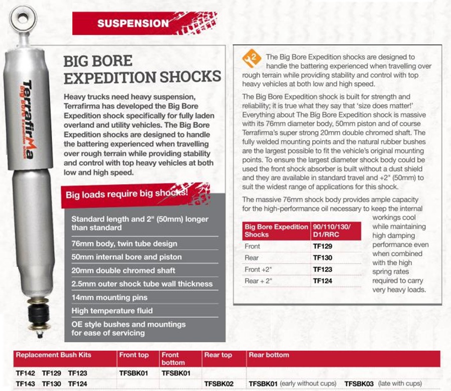 Terrafirma Big Bore Expedition Shock Absorbers for the Range Rover Classic