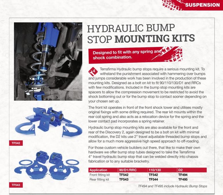 Terrafirma Hydraulic Bump Stop Mounting Kits