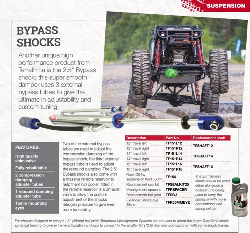 Terrafirma Triple Bypass Shocks