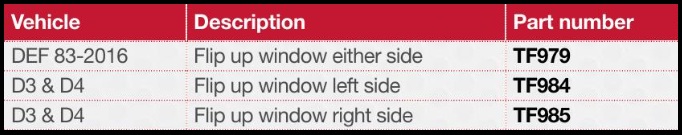 Terrafirma Flip Up Side Windows for the Defender